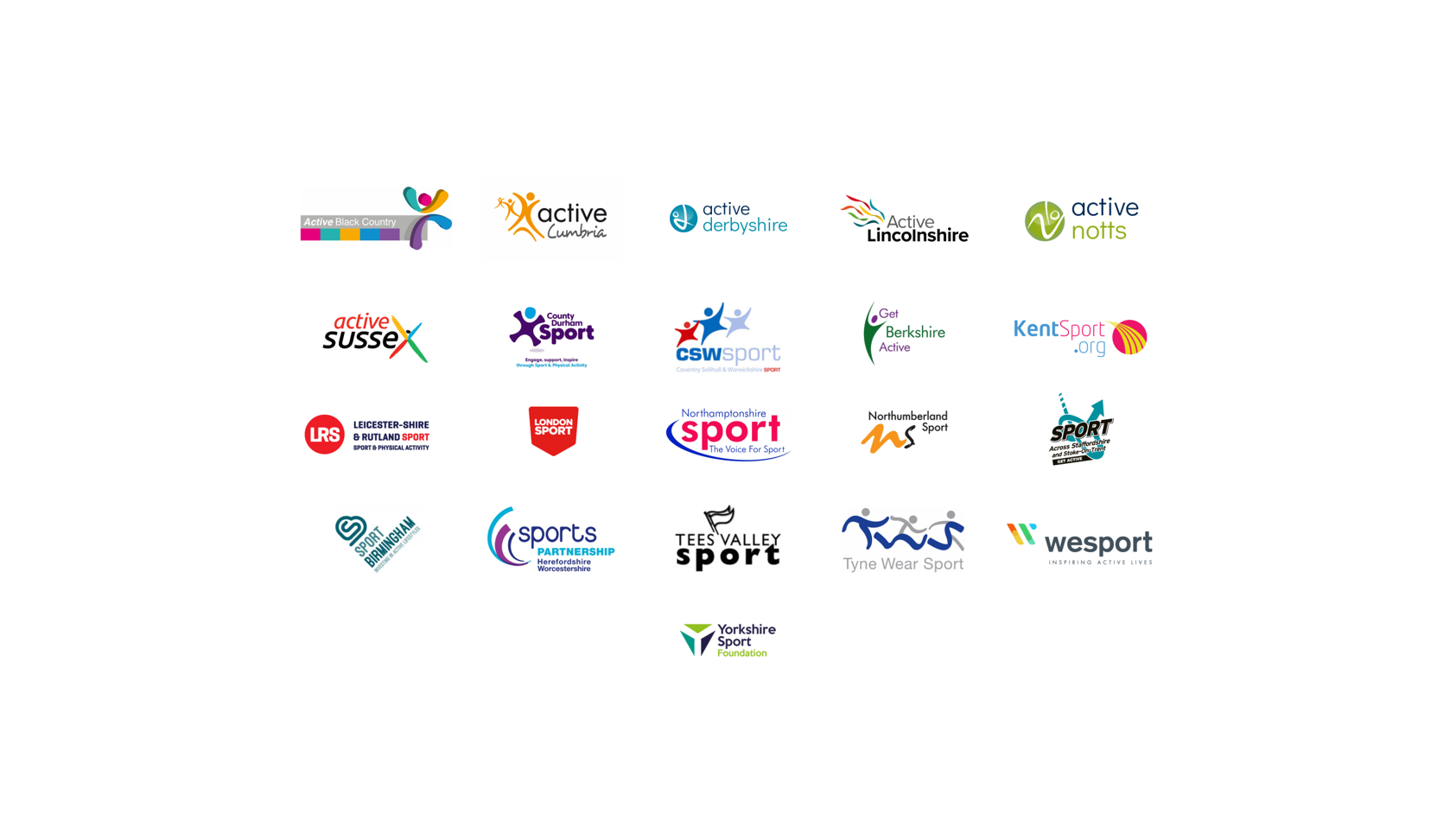 Active Partnerships - Sport Structures
