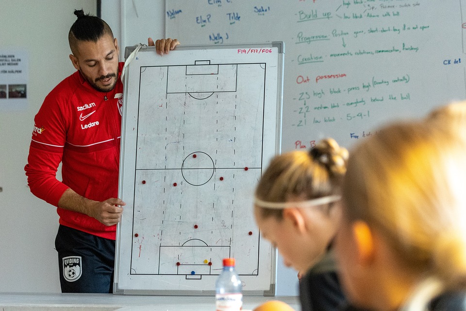 Industry Standard Coaching Courses